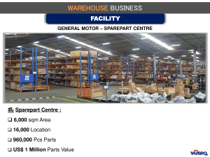 GM Warehouse & Management – PT. Vuteq Indonesia