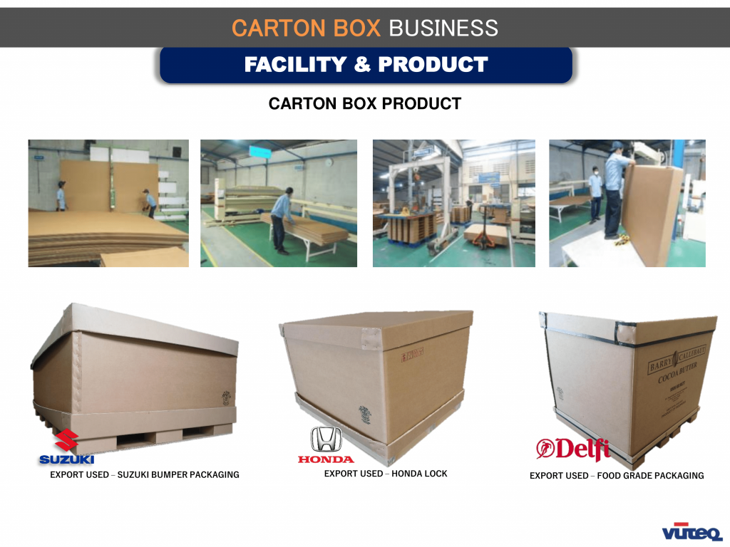 Carton Box – PT. Vuteq Indonesia