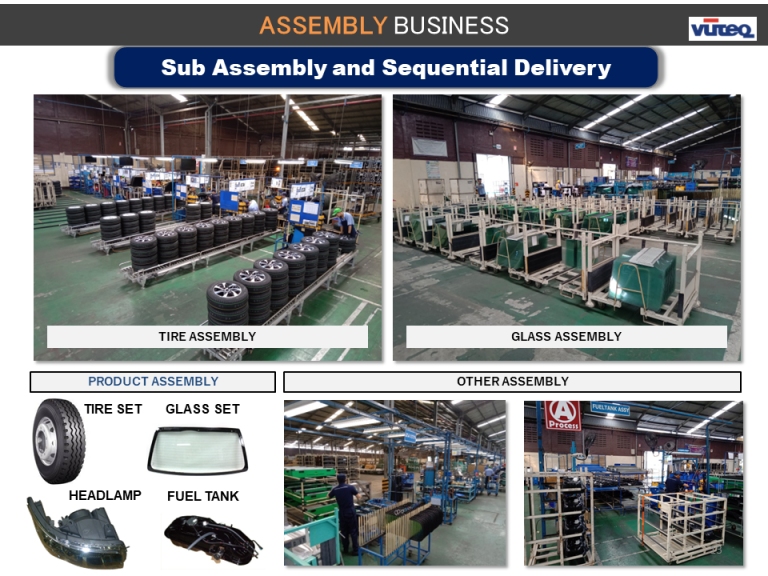 Assembly – PT. Vuteq Indonesia